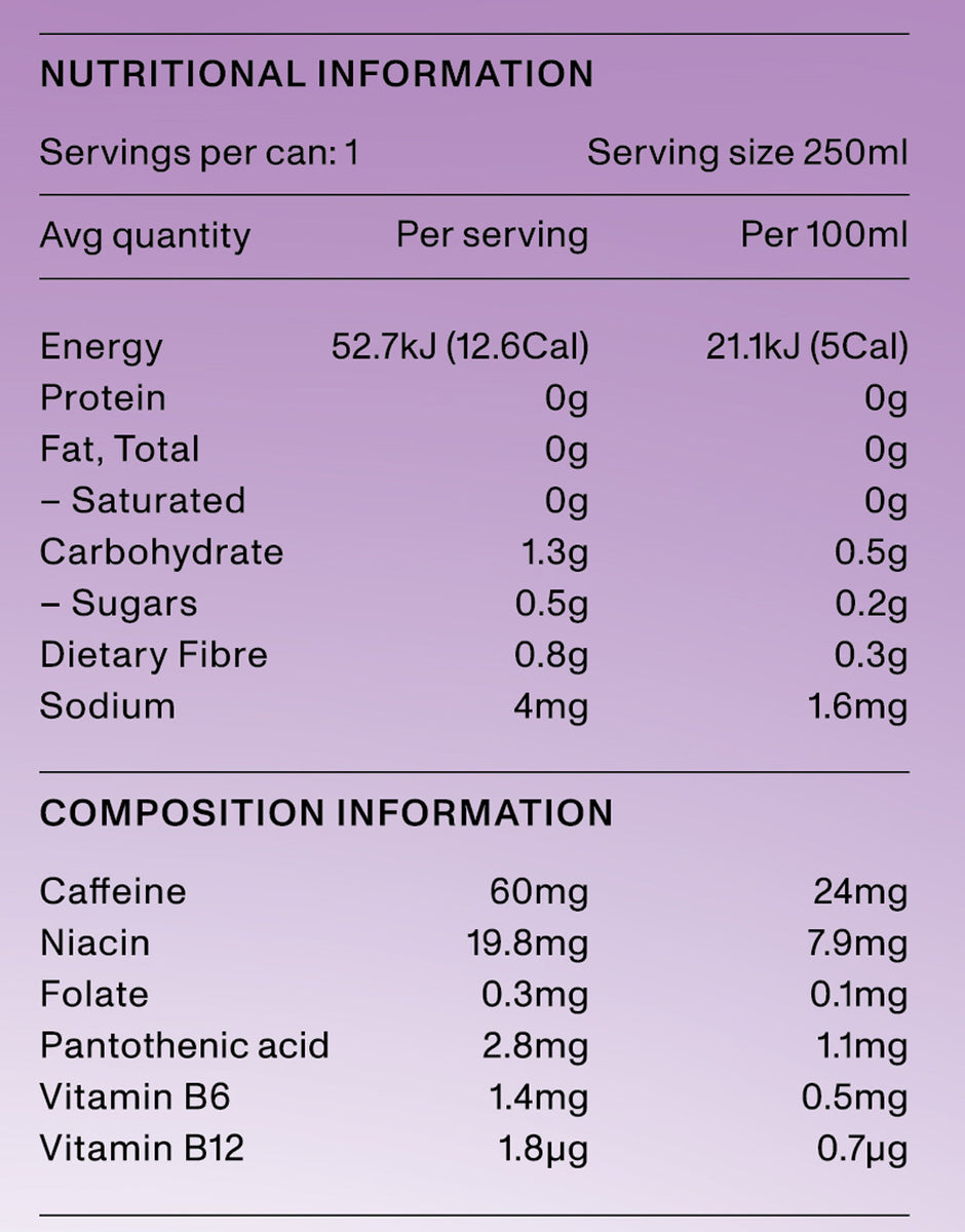 Vive Sparking Nootropics Mixed Bundle I Vive Think Drink – Vive Think ...